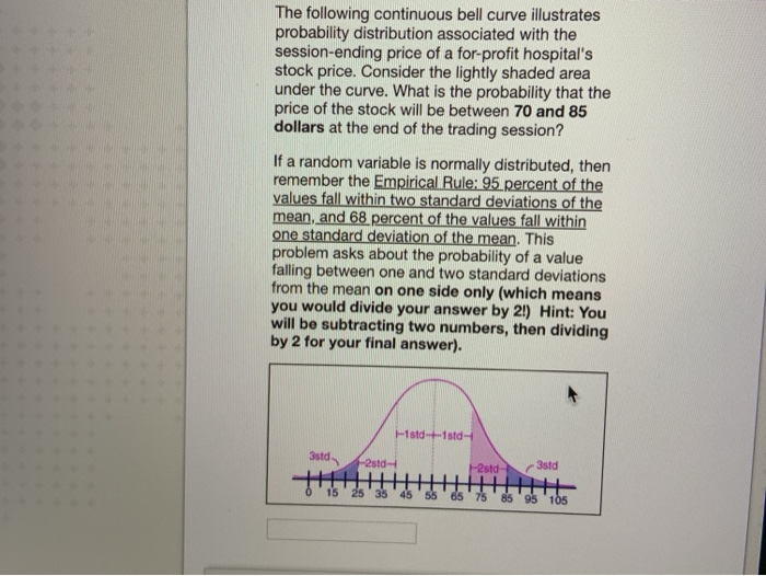 Solved The following continuous bell curve illustrates | Chegg.com
