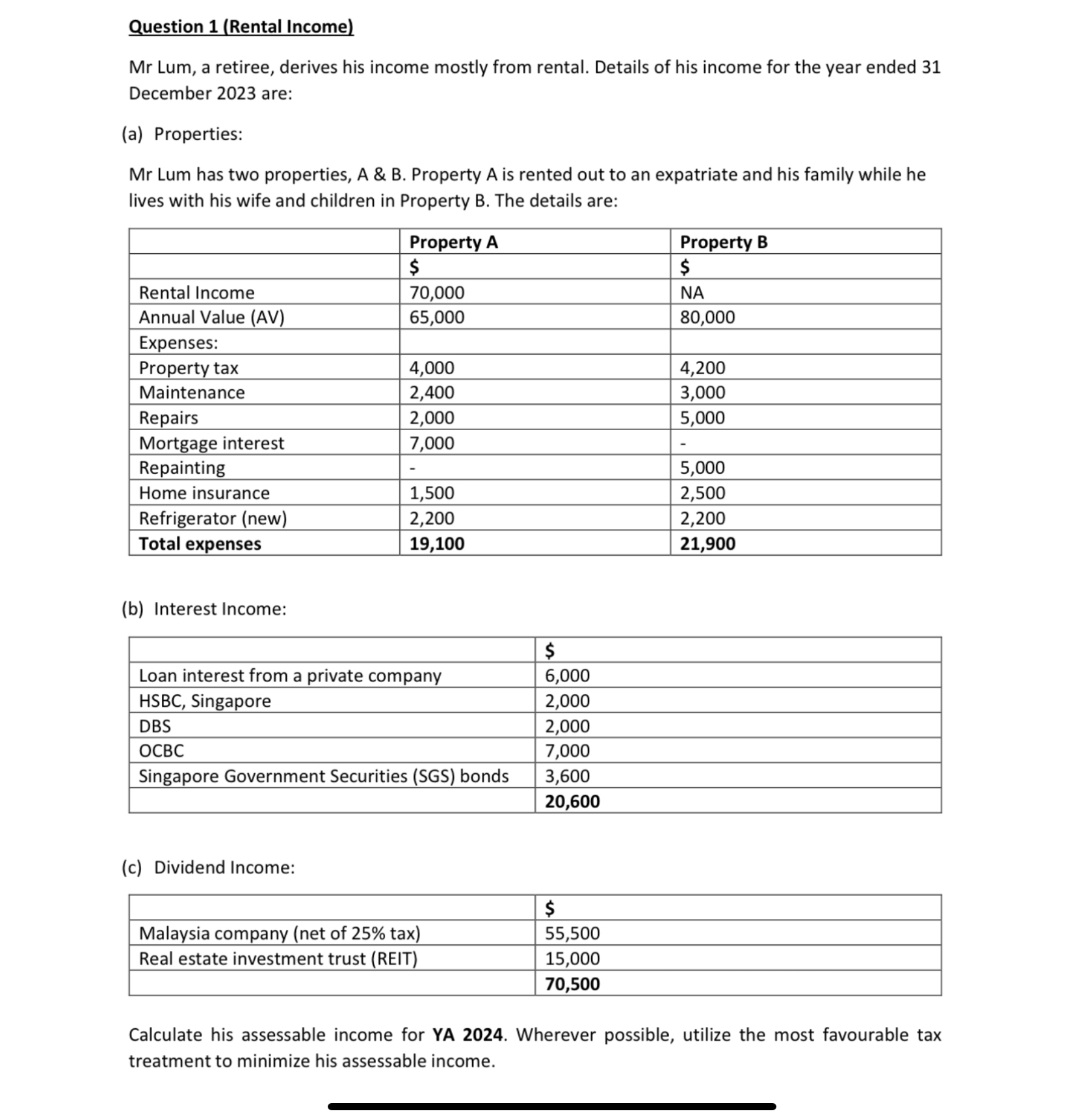 Solved Question 1 (Rental Income)Mr Lum, a retiree, derives | Chegg.com