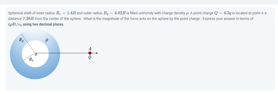 Solved Spherical shell of inner radius R1=1.4R and outer | Chegg.com
