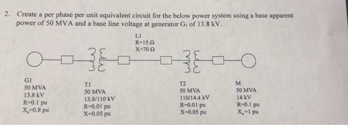 Solved 2. Create a per phase per unit equivalent circuit for | Chegg.com