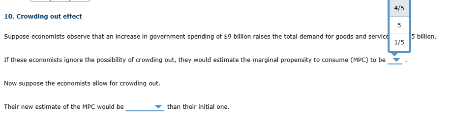Solved 10. Crowding out effect Suppose economists observe | Chegg.com