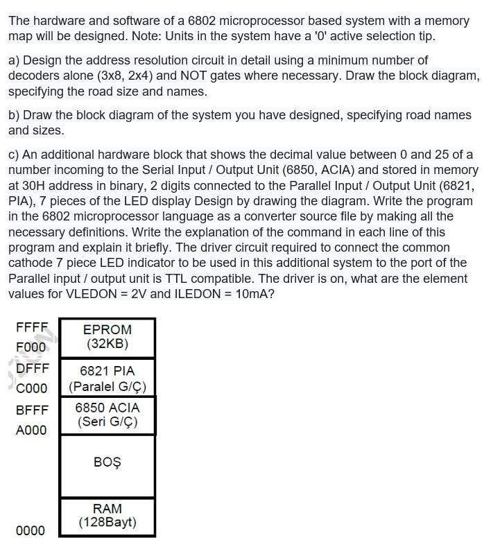 The hardware and software of a 6802 microprocessor | Chegg.com