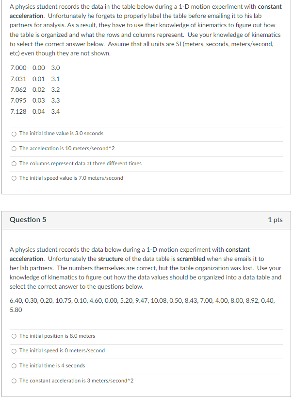 Solved A physics student records the data in the table below | Chegg.com