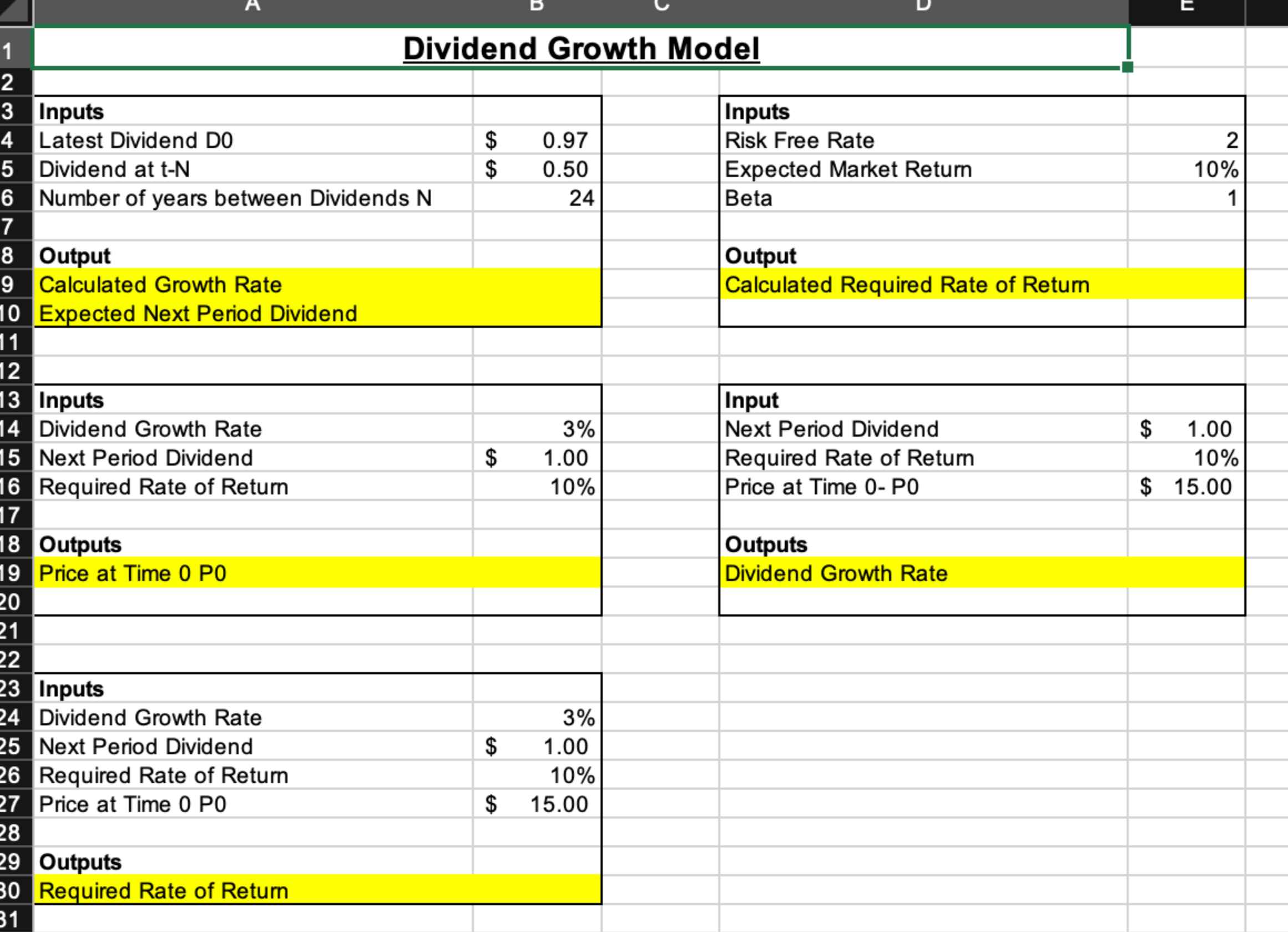 Solved Dividend Growth Model | Chegg.com