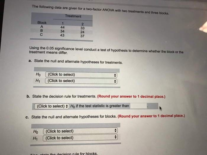 Solved The following data are given for a two-factor ANOVA | Chegg.com