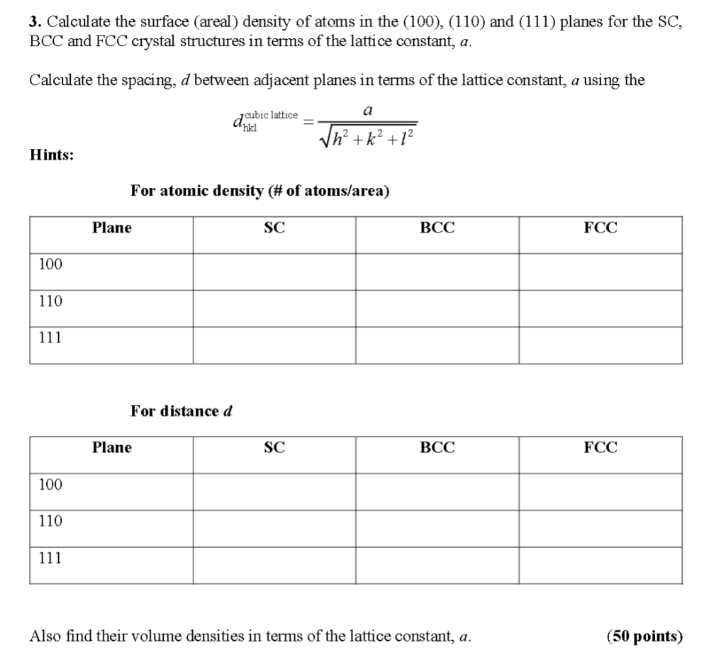 3. Calculate the surface (areal) density of atoms in | Chegg.com