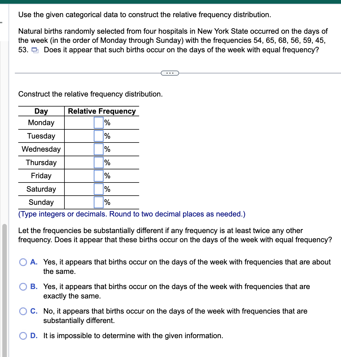 Solved Use the given categorical data to construct the | Chegg.com