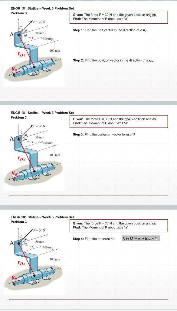 Solved ENGR 181 Statics - Week 3 Problem Set Problem 3 | Chegg.com