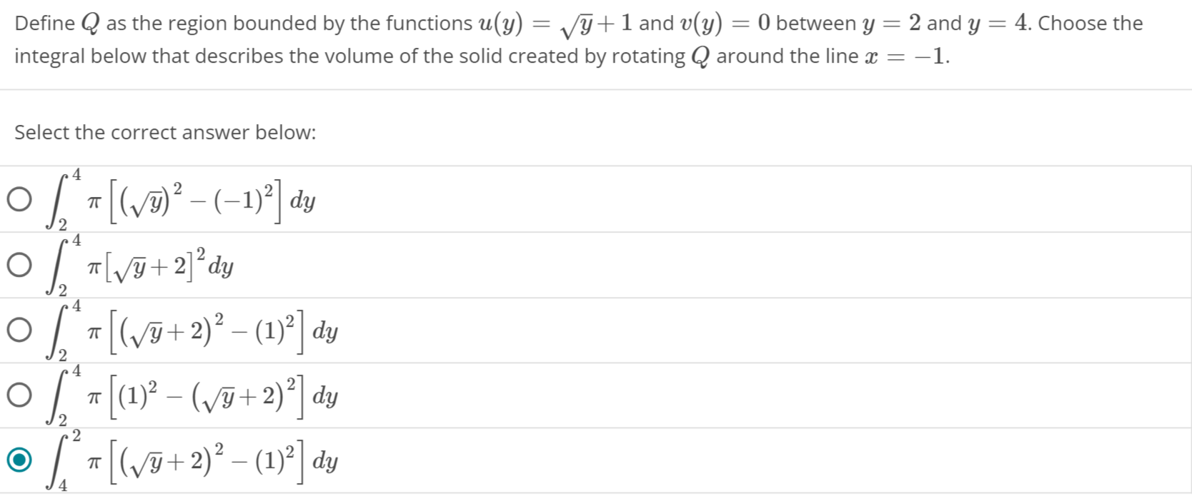 Solved Define Q as the region bounded by the functions | Chegg.com
