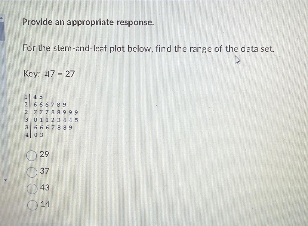 Solved For the stem-and-leaf plot below, find the range of | Chegg.com
