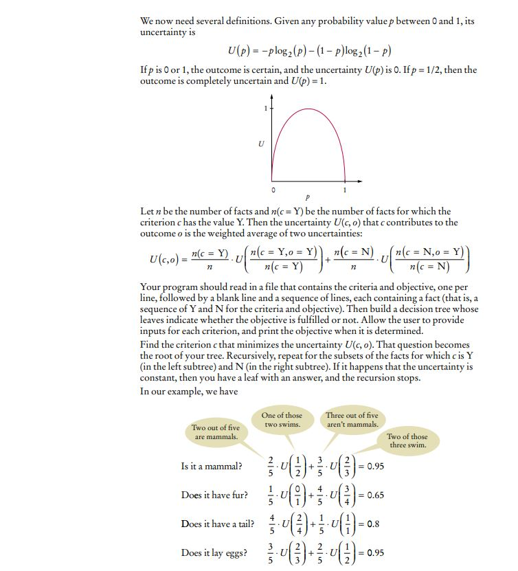 P16.7 The ID3 algorithm describes how to build a | Chegg.com