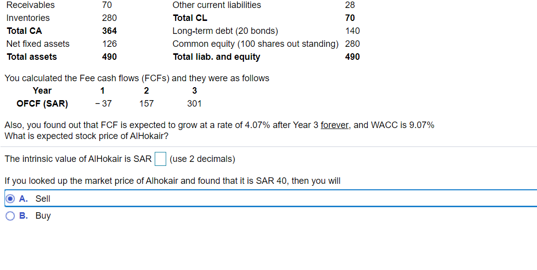 Solved Fawaz Abdulaziz Alhokair Company reported the | Chegg.com Solved Fawaz Abdulaziz Alhokair Company reported the | Chegg.com