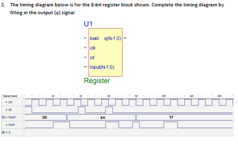 Solved 2. The timing diagram below is for the 8-bit register | Chegg.com