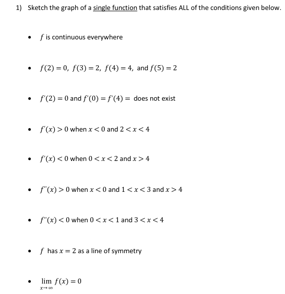 Solved - f is continuous everywhere - f(2)=0,f(3)=2,f(4)=4, | Chegg.com