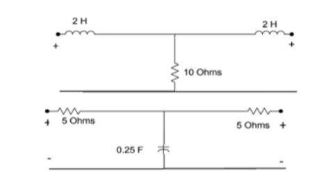 Solved The following networks are in series. Using | Chegg.com
