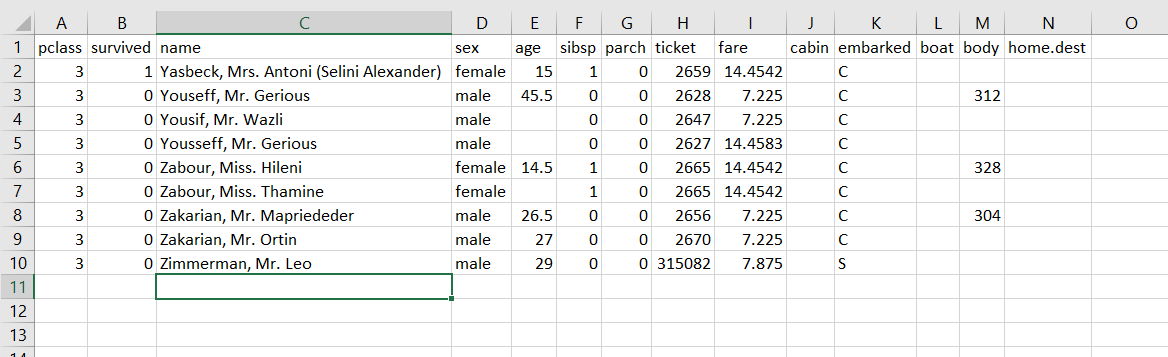 Solved AutoSave Off titanic.csv - Excel O Search File Home | Chegg.com
