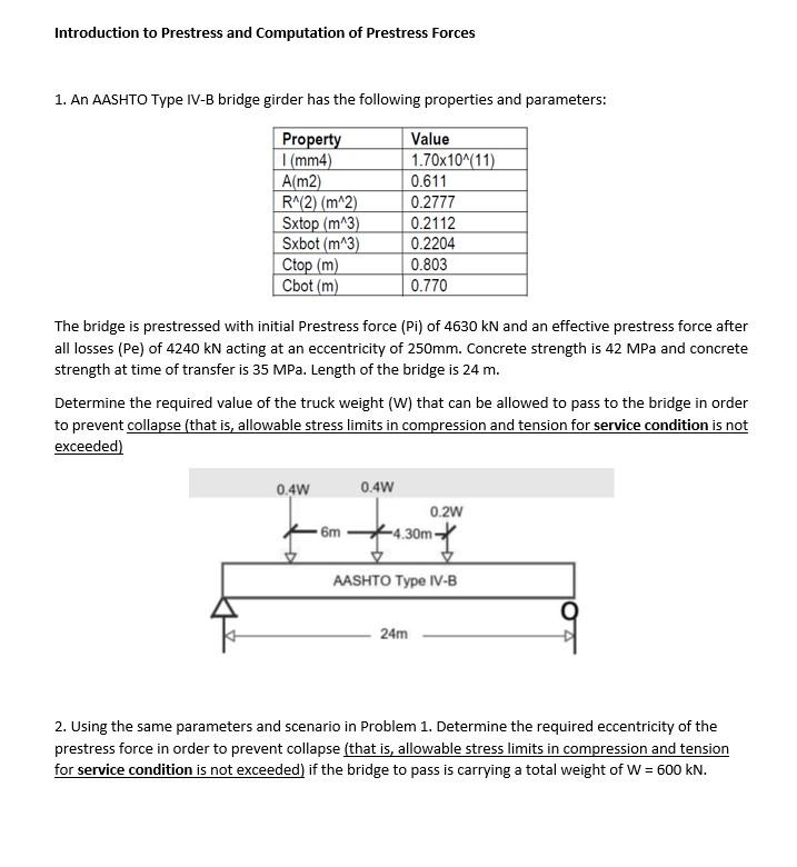 Solved Introduction to Prestress and Computation of | Chegg.com
