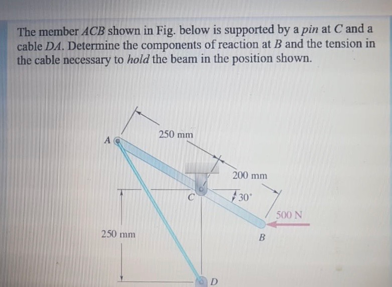 Solved The member ACB shown in Fig. below is supported by a | Chegg.com