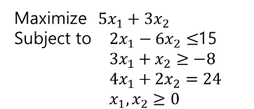 Solved 1.Formulate the dual of the following the problem. | Chegg.com