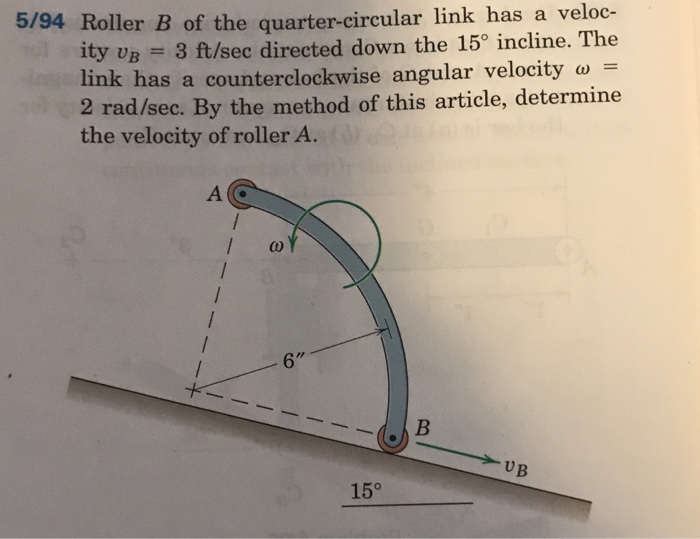 Solved 5/94 Roller B of the quarter-circular link has a | Chegg.com
