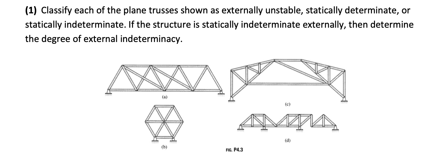 Solved (1) Classify each of the plane trusses shown as | Chegg.com