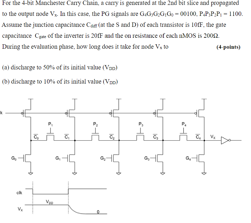 For the 4-bit Manchester Carry Chain, a carry is | Chegg.com