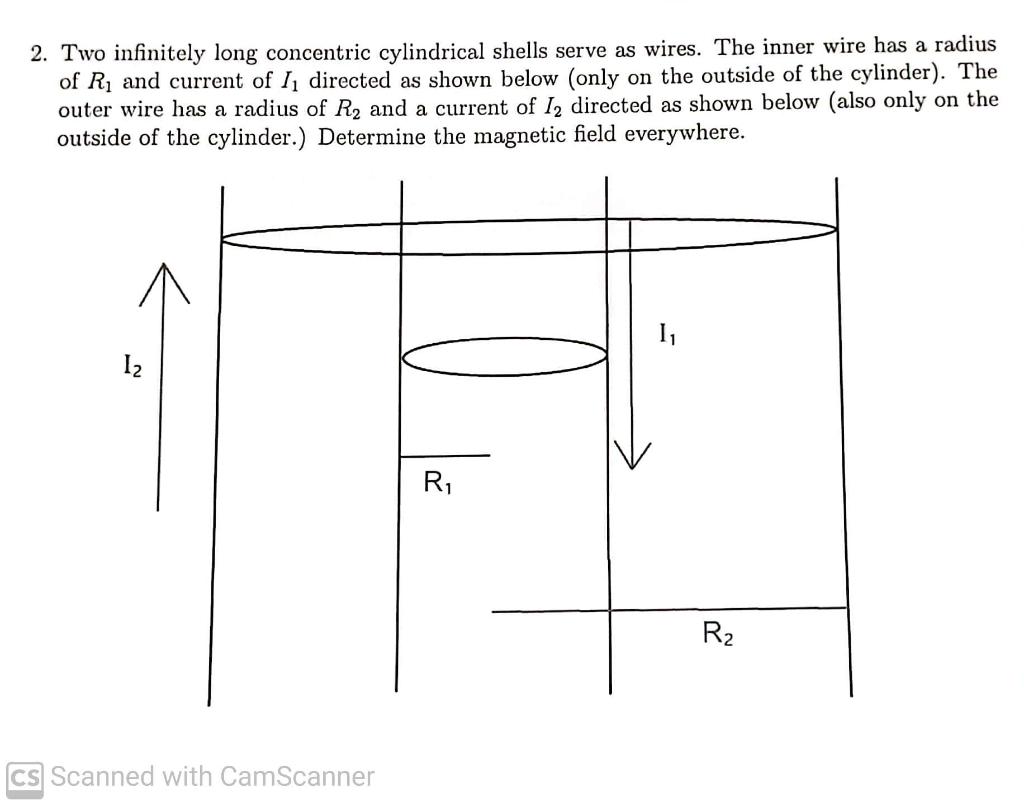 Solved 2. Two infinitely long concentric cylindrical shells | Chegg.com
