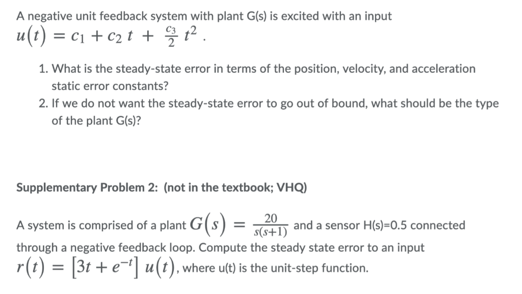 Solved A negative unit feedback system with plant G(s) is | Chegg.com