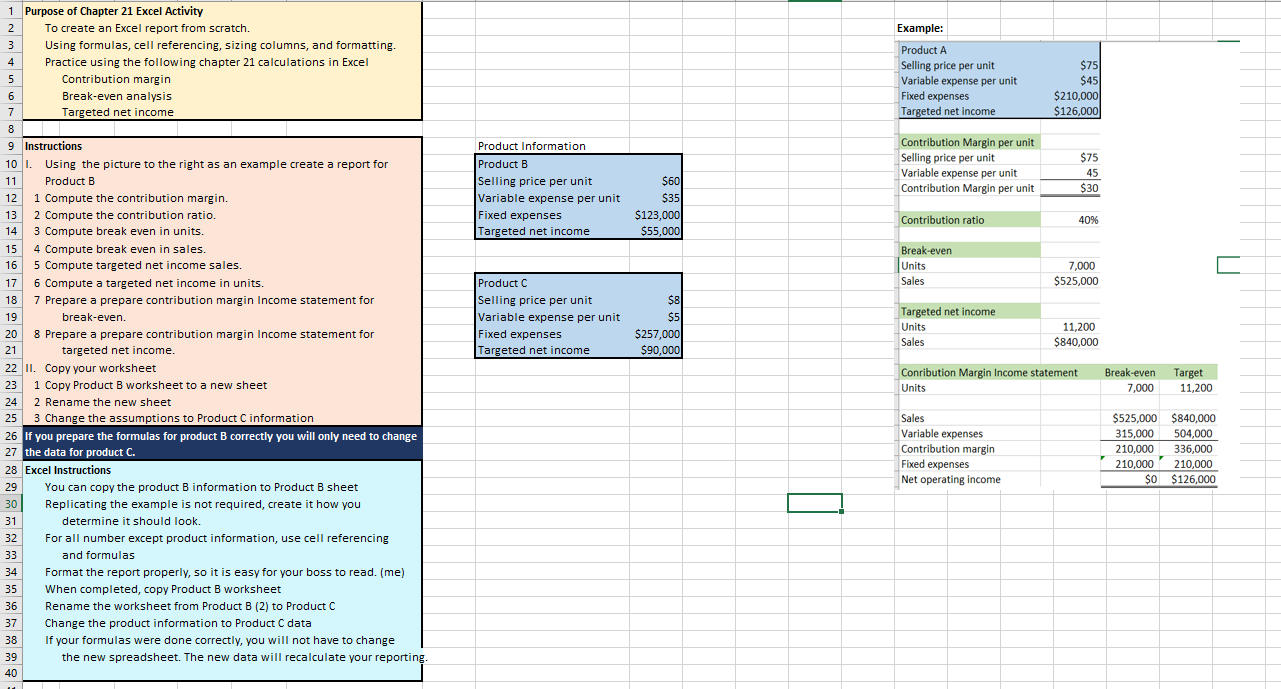 Solved Example: Product A Selling price per unit Variable | Chegg.com