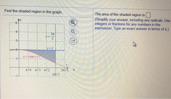 Solved Find the shaded region in the graph. The area of the | Chegg.com