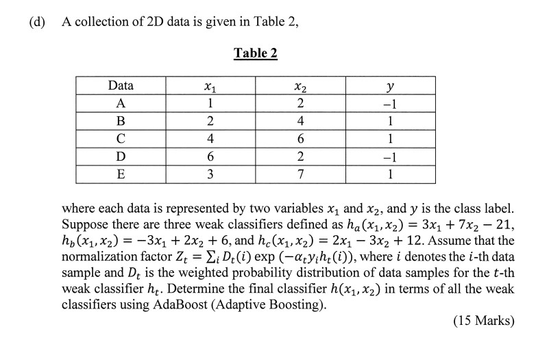 Solved (d) A collection of 2D data is given in Table 2, | Chegg.com