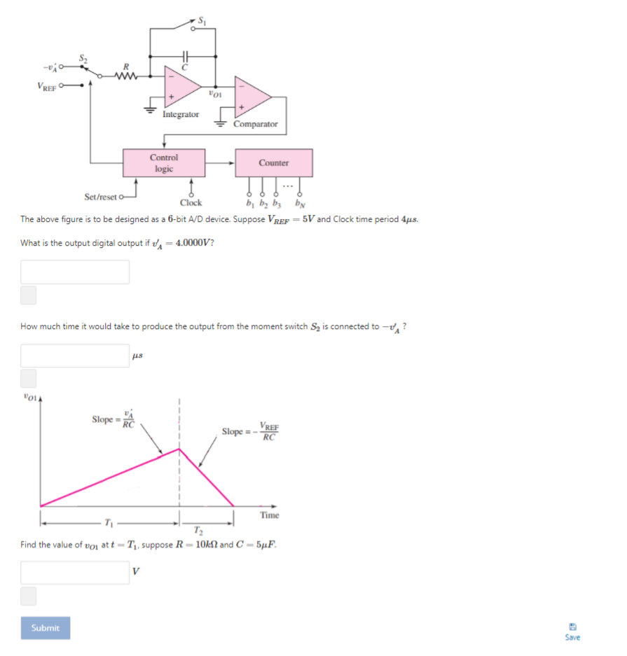 Solved VREF Voi Integrator Comparator Control logic Counter | Chegg.com