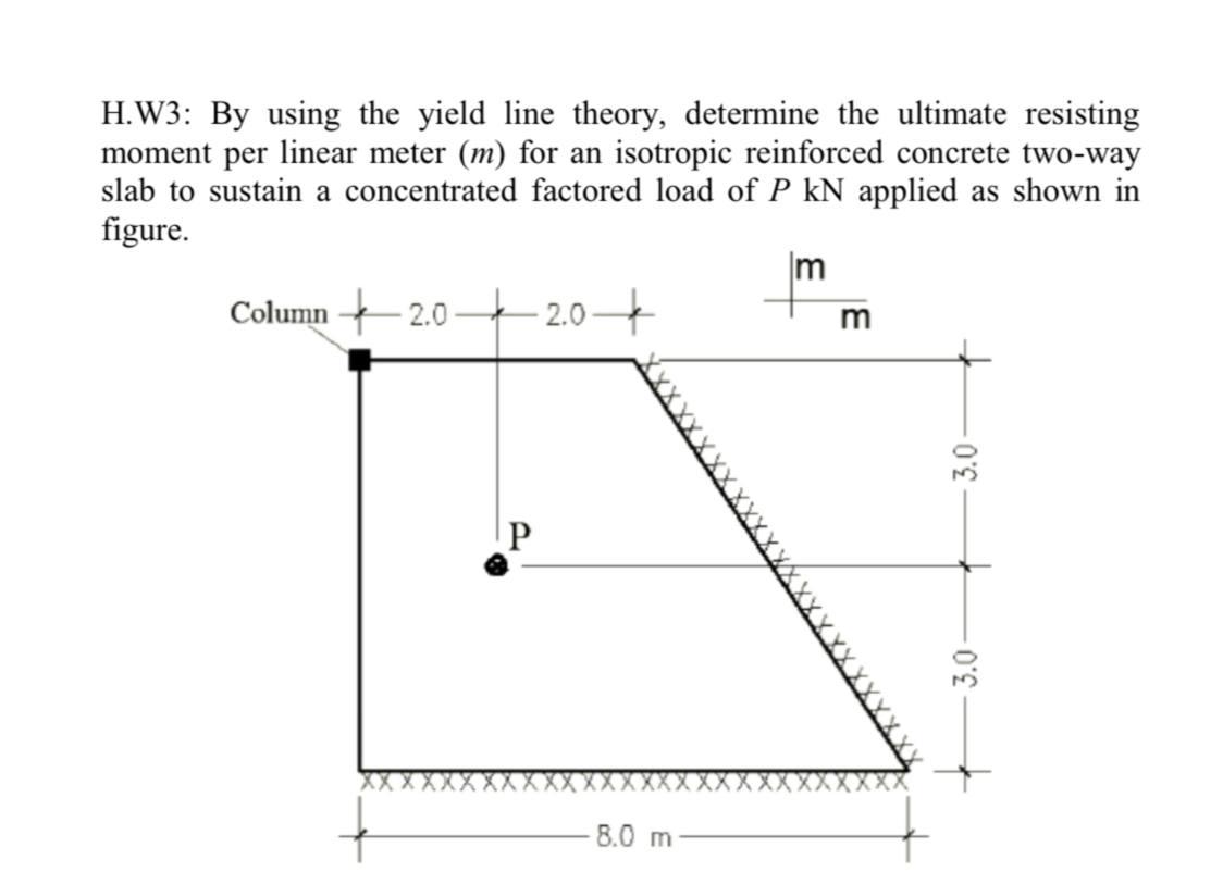 Solved H.W3: By using the yield line theory, determine the | Chegg.com
