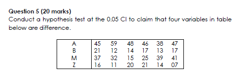 Solved Use R Programming Language (the source code) and | Chegg.com