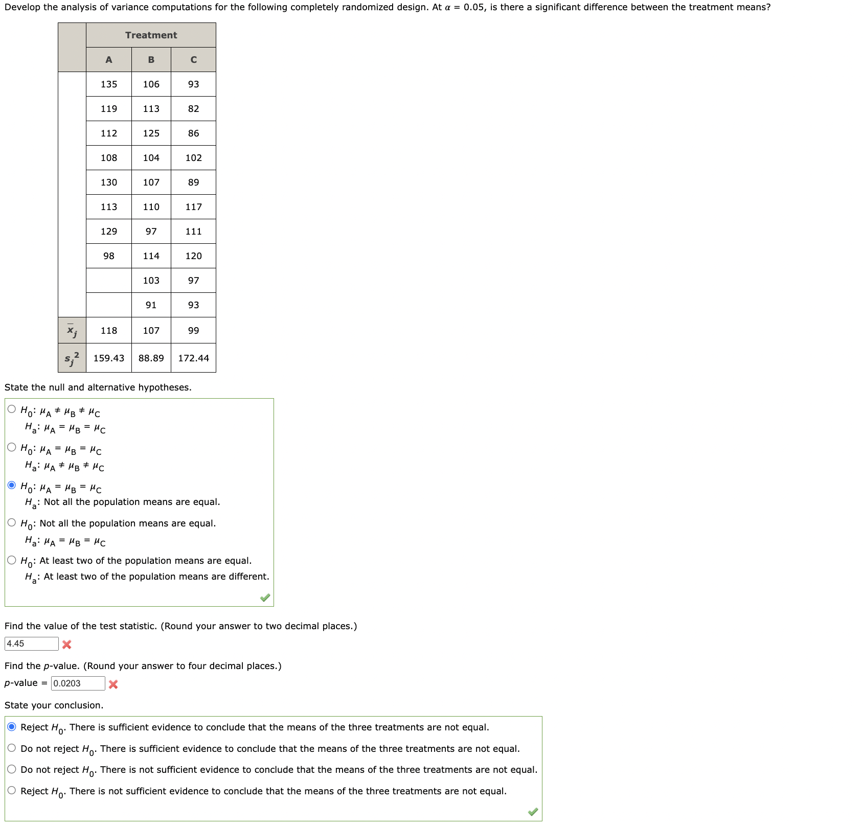 Solved Develop the analysis of variance computations for the | Chegg.com