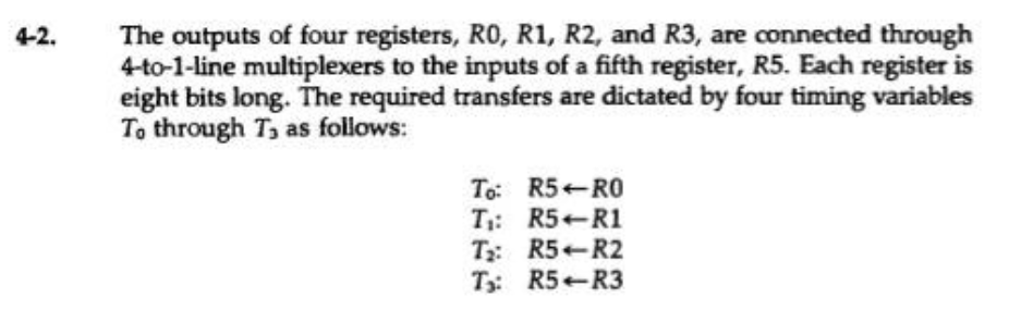 Solved Q1. [2 marks] Do question 4-2, but change the RTL | Chegg.com