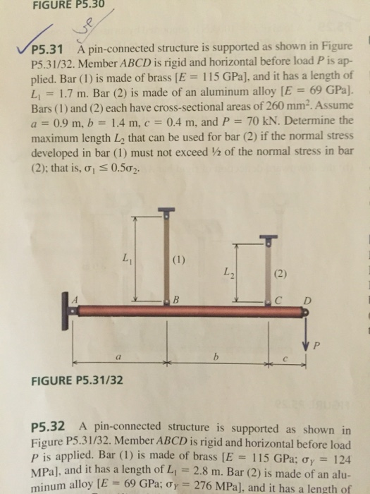Solved A pin-connected structure is supported as shown in | Chegg.com