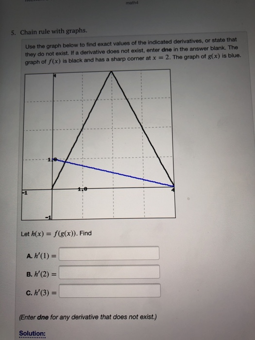 Solved math4 5. Chain rule with graphs. Use the graph below | Chegg.com