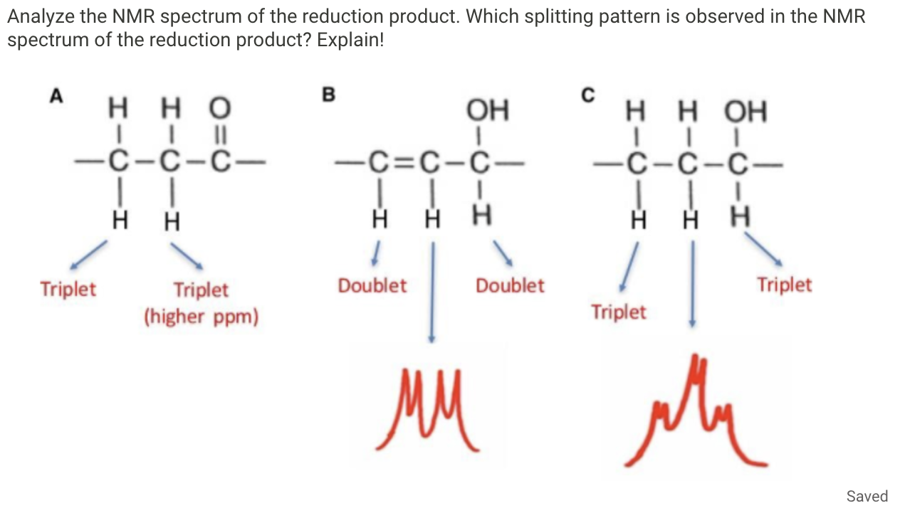Solved Analyze the NMR ﻿spectrum of ﻿the reduction product. | Chegg.com