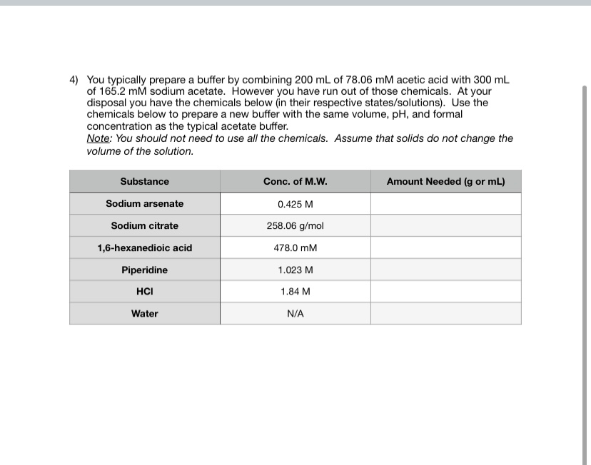 Solved 4) You typically prepare a buffer by combining 200 mL | Chegg.com
