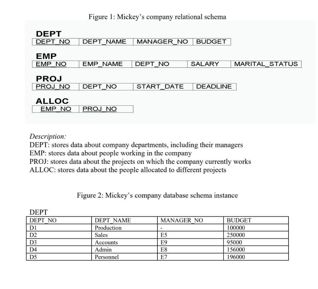Question 1 Refer To The Scenario Below Write Sql 