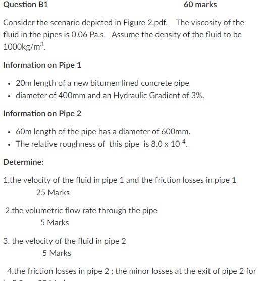 Solved Question B1 60 marks Consider the scenario depicted | Chegg.com