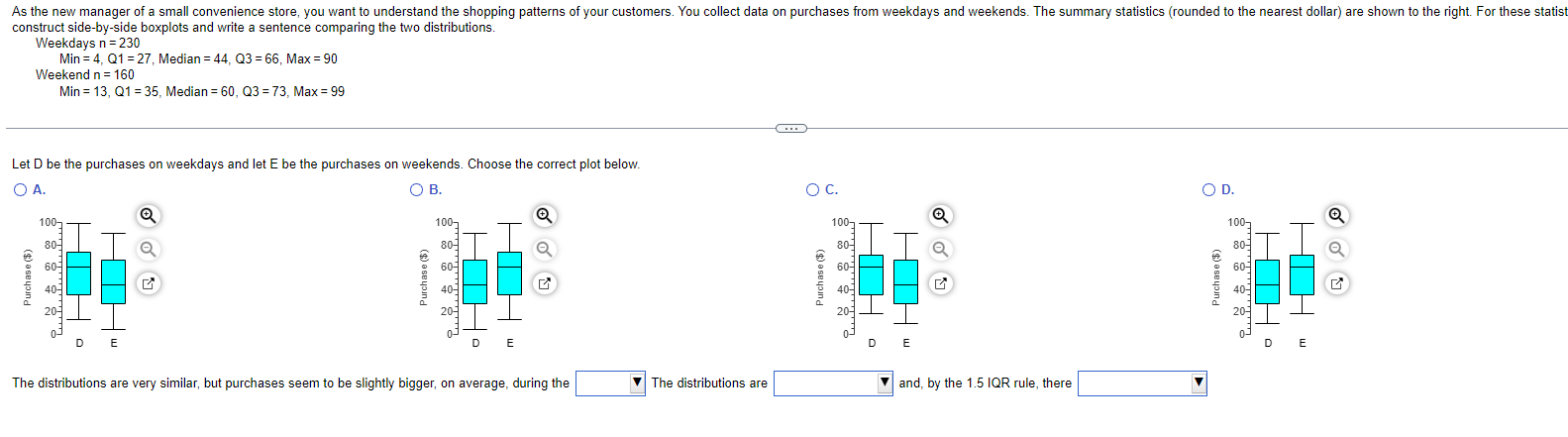 Solved construct side-by-side boxplots and write a sentence | Chegg.com