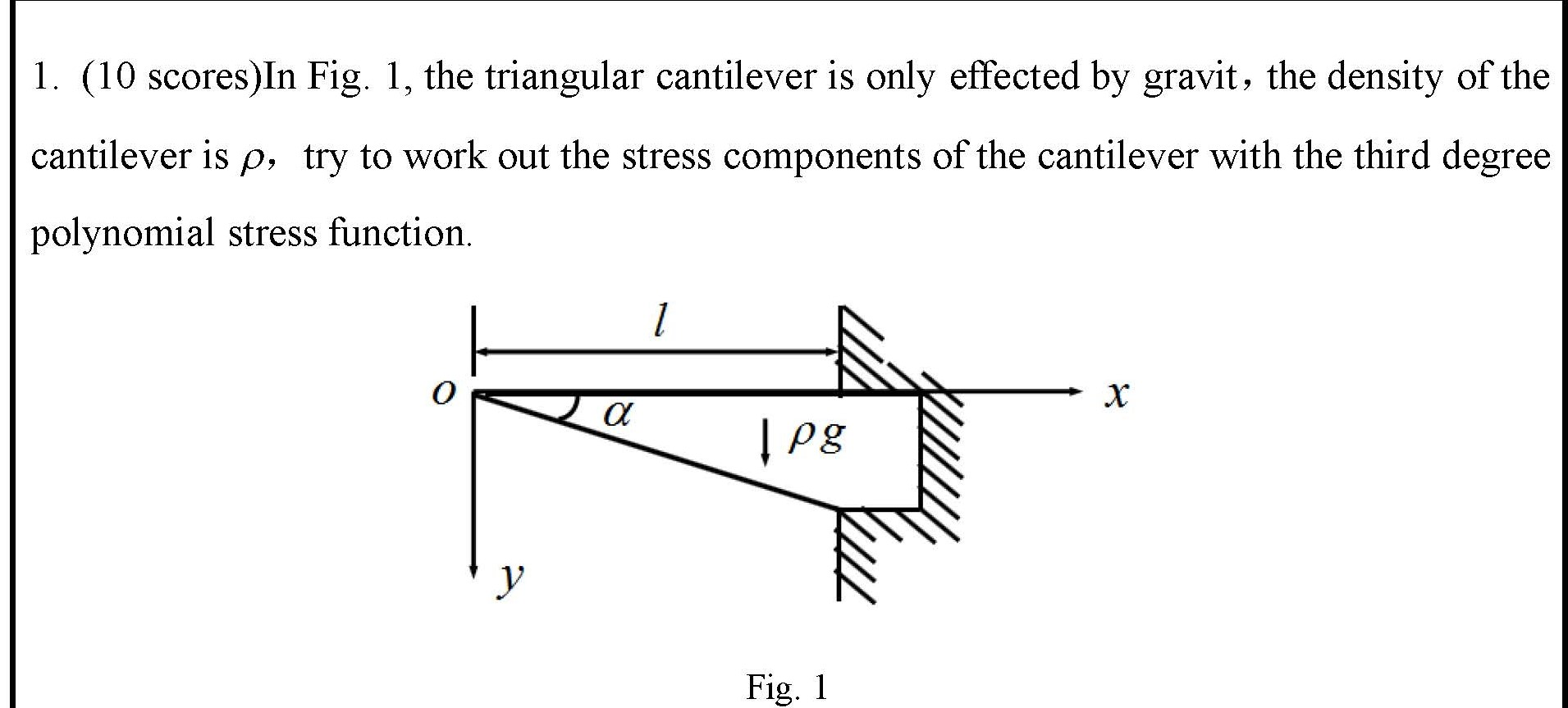 Solved In Fig. 1, the triangular cantilever is only effected | Chegg.com