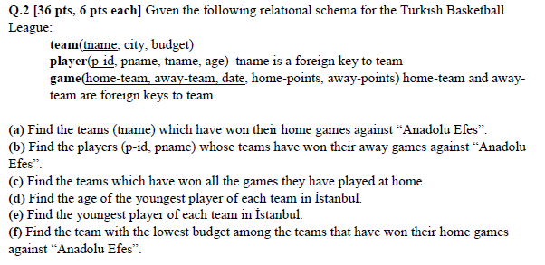 Solved Q.2 [36 pts, 6 pts each] Given the following | Chegg.com