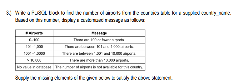 Solved Write a PL/SQL block to find the population of a | Chegg.com