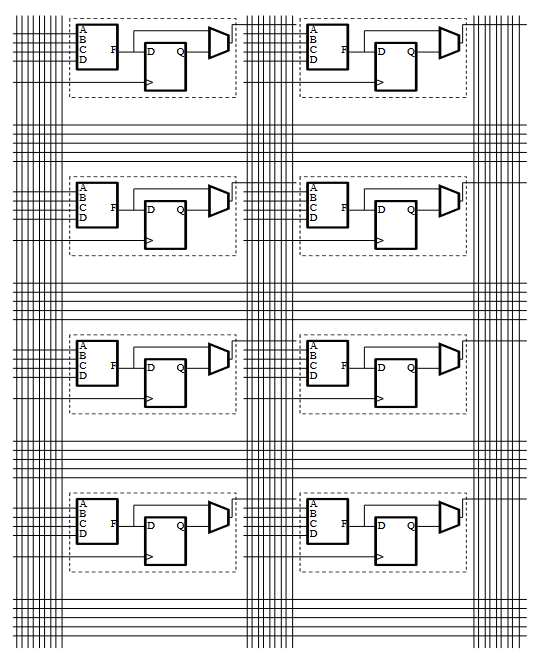 Solved A Programmable Gate Array Layout Is Shown On The 