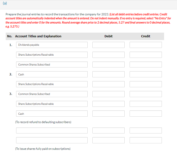 Solved The contributed surplus arose from net excess of | Chegg.com
