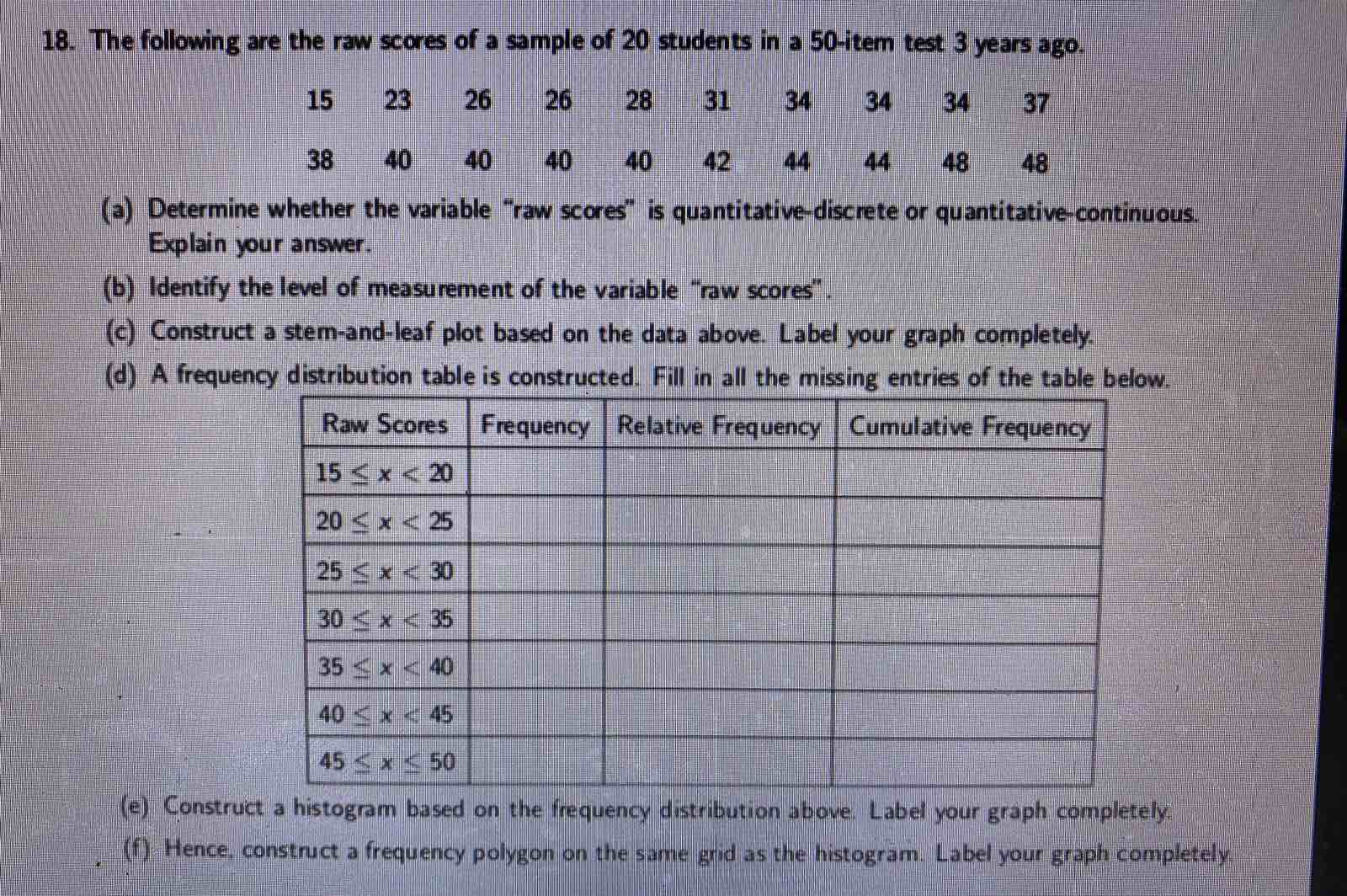 Solved The following are the raw scores of a sample of 20 | Chegg.com