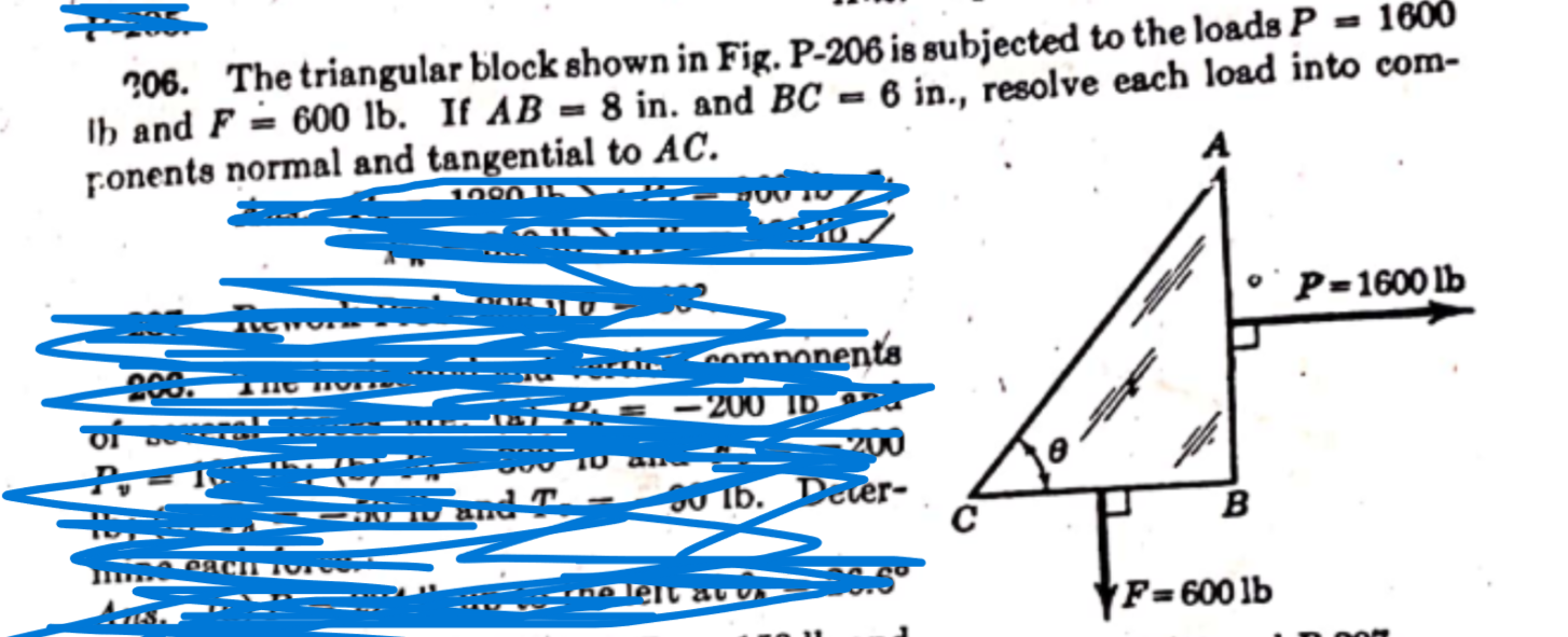 Solved 306. The triangular block shown in Fig. P-206 is | Chegg.com